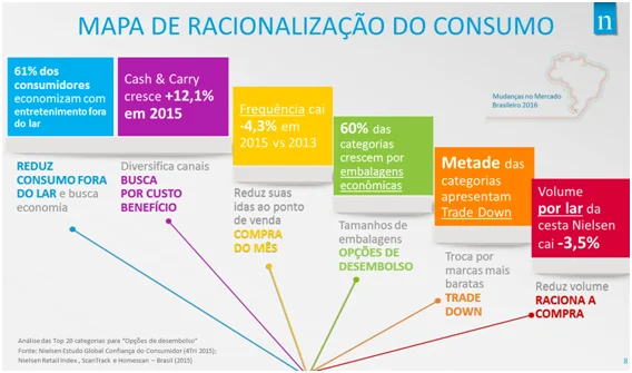 5 características que precisamos saber sobre o consumidor - Consumidor ...